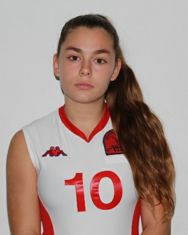 Ivana Dragović – Odbojka Crna Gora – Volleyball Montenegro
